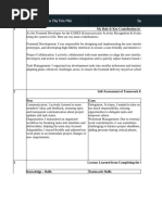 ICE Professional Development Report | PDF | Concrete