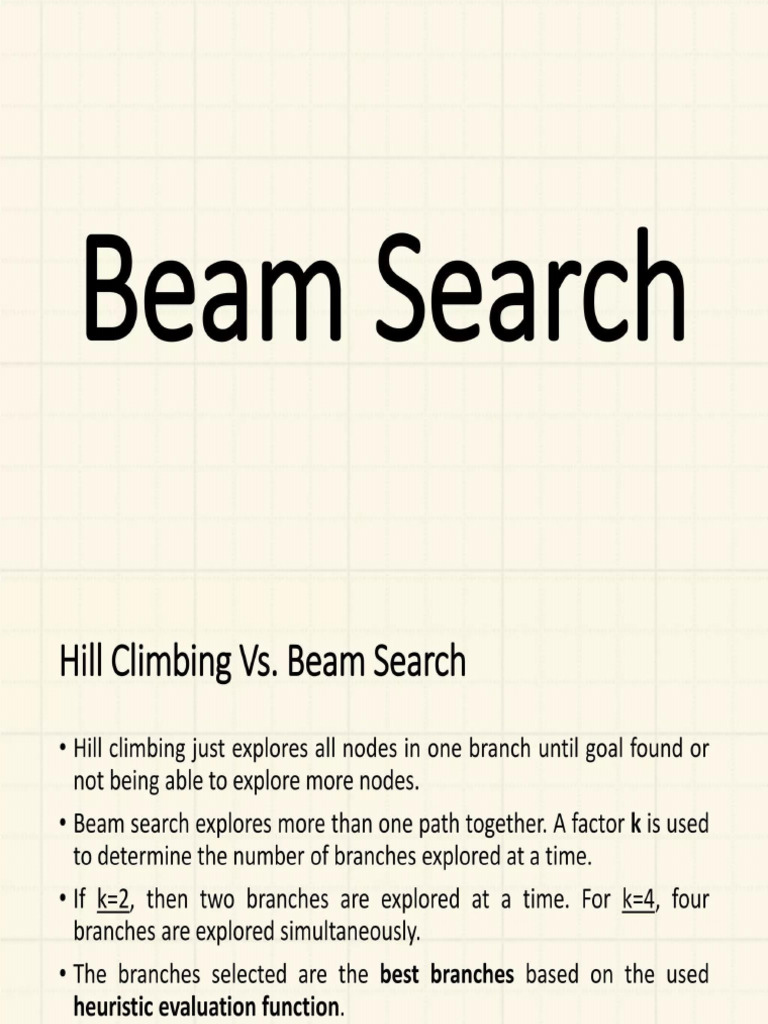 Beam Search in AI | PDF