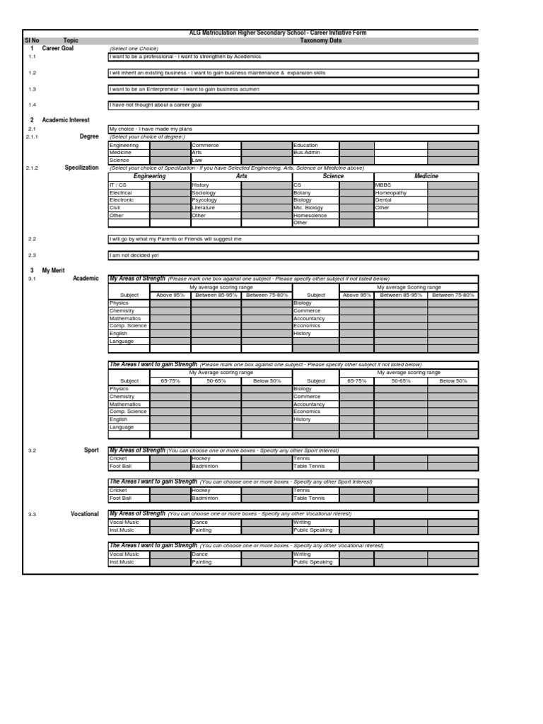 Taxonomy Sheet | PDF | Secondary School | Engineering