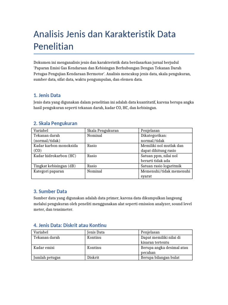 Analisis Data KKW Dilengkapi Metode Penelitian | PDF