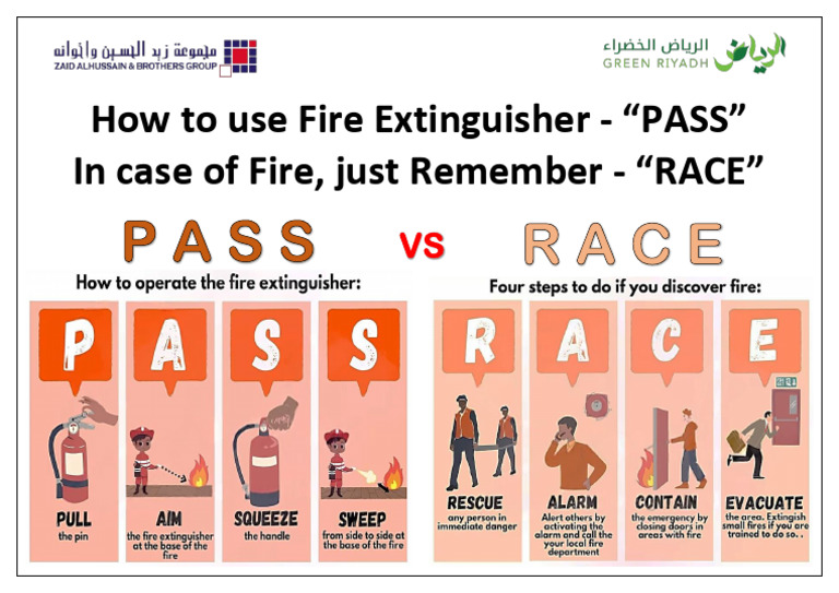 RACE and PASS | PDF