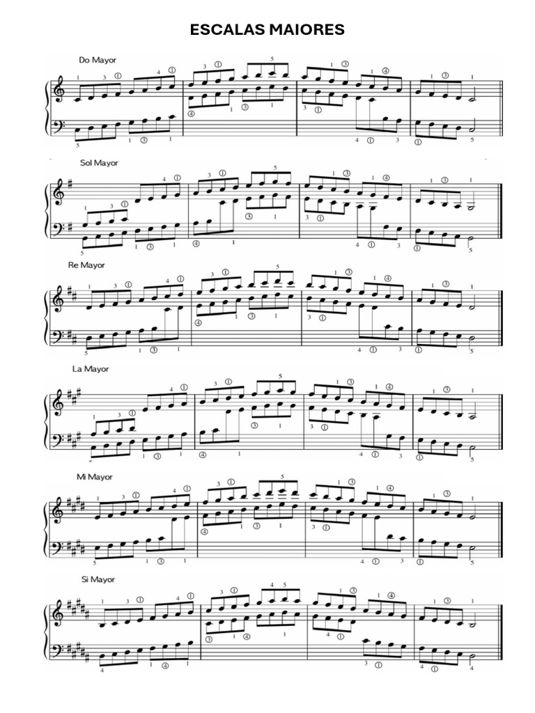 Escalas Maiores | PDF