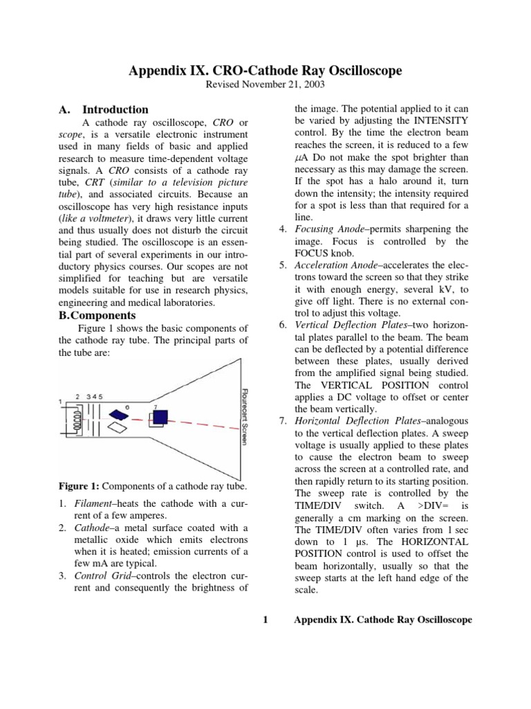 Appendix IX CRO | PDF | Vacuum Tube | Cathode Ray Tube