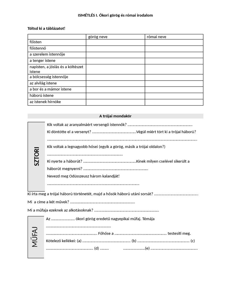 Antikvitas Gorog Romai | PDF