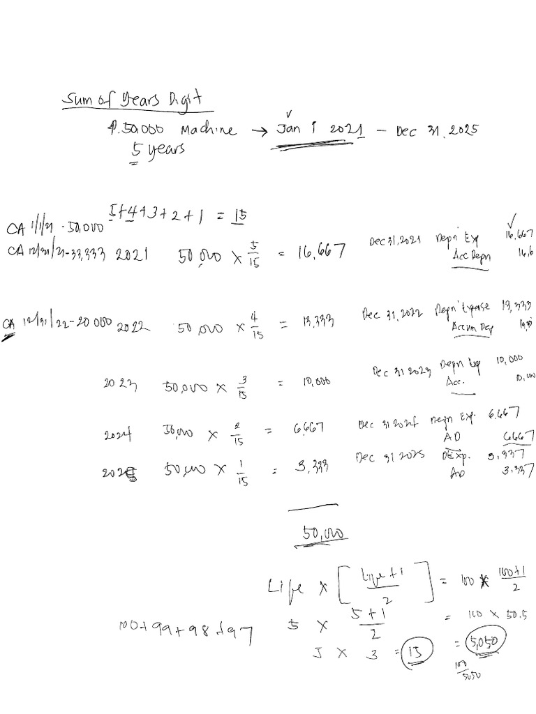 Depreciation - Sum of Years Digit | PDF