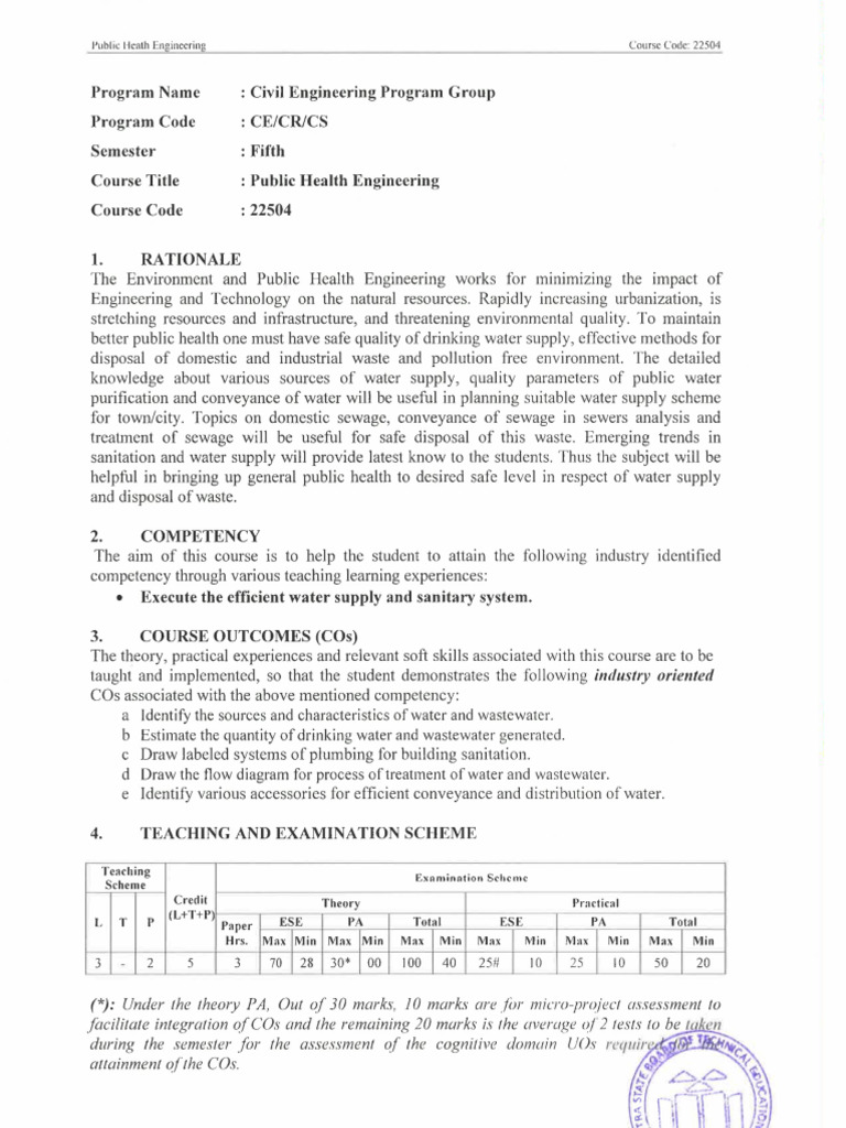 Phe Curriculum | PDF