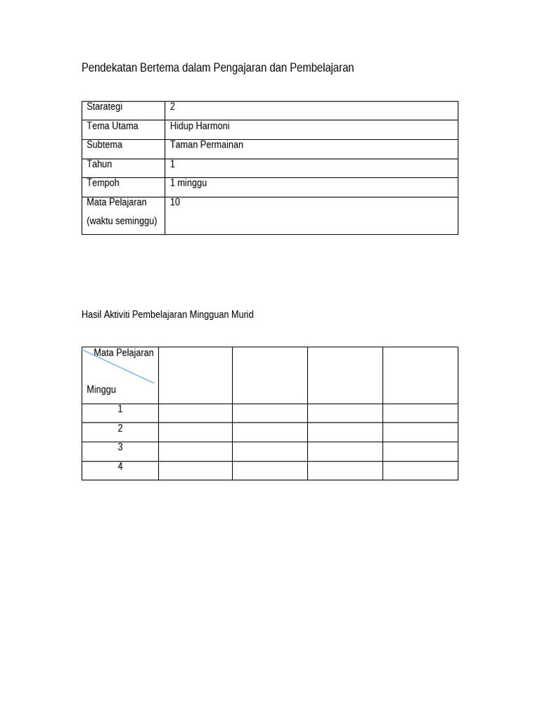Format Pendekatan Bertema Dalam PDPC | PDF