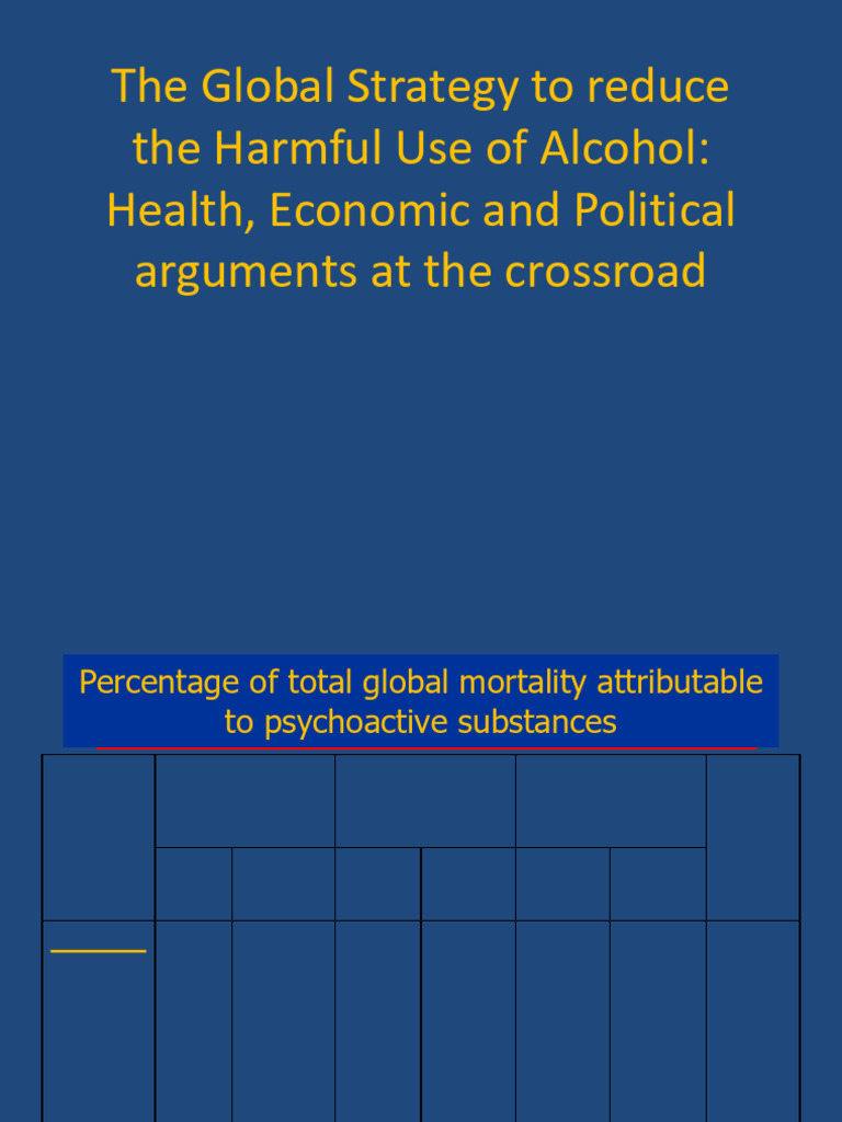 Global Strategy to Reduce Alcohol Harm | PDF | Alcoholic Beverages ...