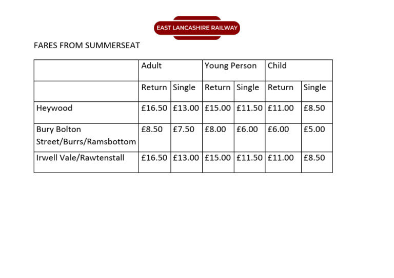 Fares From Summerseat 2025 v3 | PDF