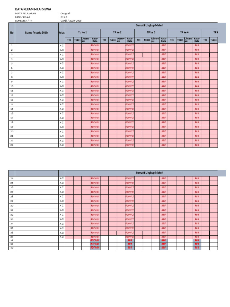 Setor Nilai Geografi Kelas X C Ganjil | PDF