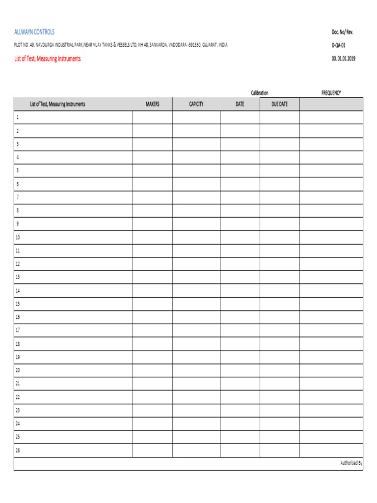 List of Measuring Instruments | PDF
