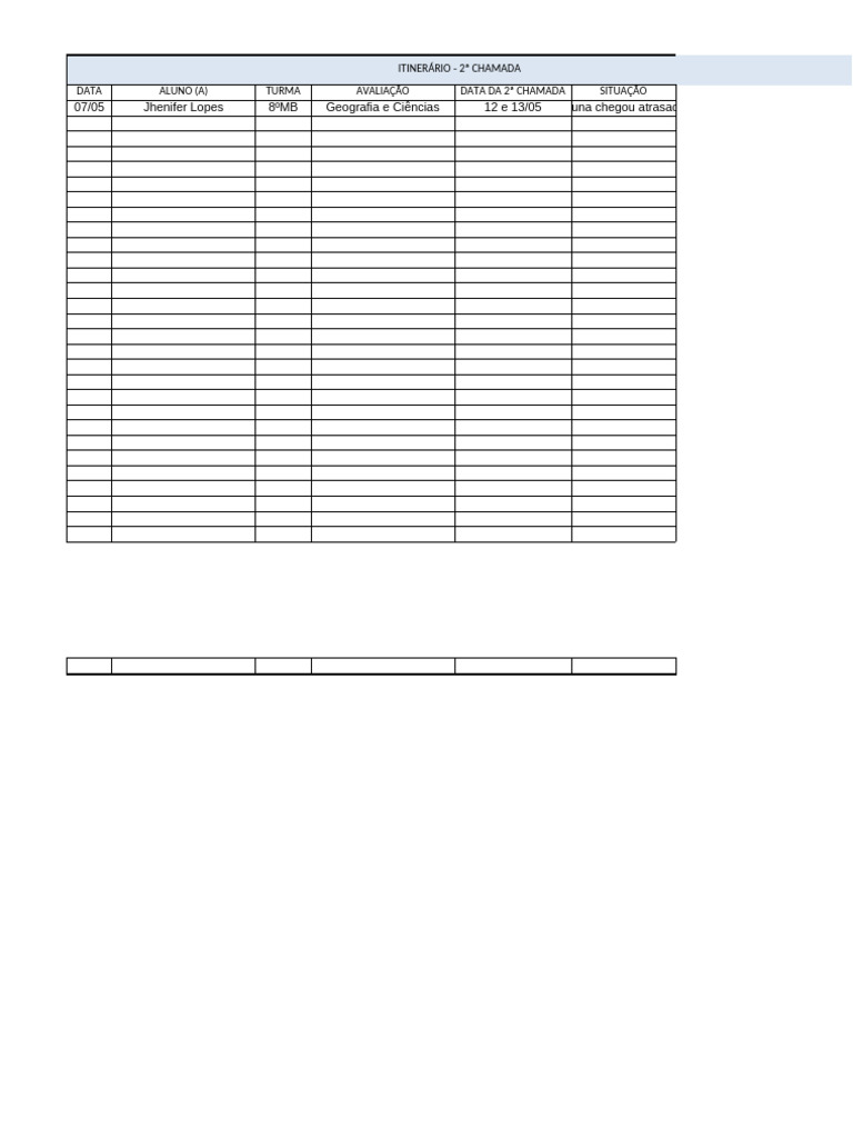 Itinerario 2a Chamada 2º BIMESTRE | PDF
