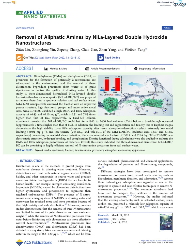 Removal of Aliphatic Amines by NiLa-Layered Double Hydroxide ...