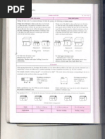 Colour Code Chart PDF | PDF
