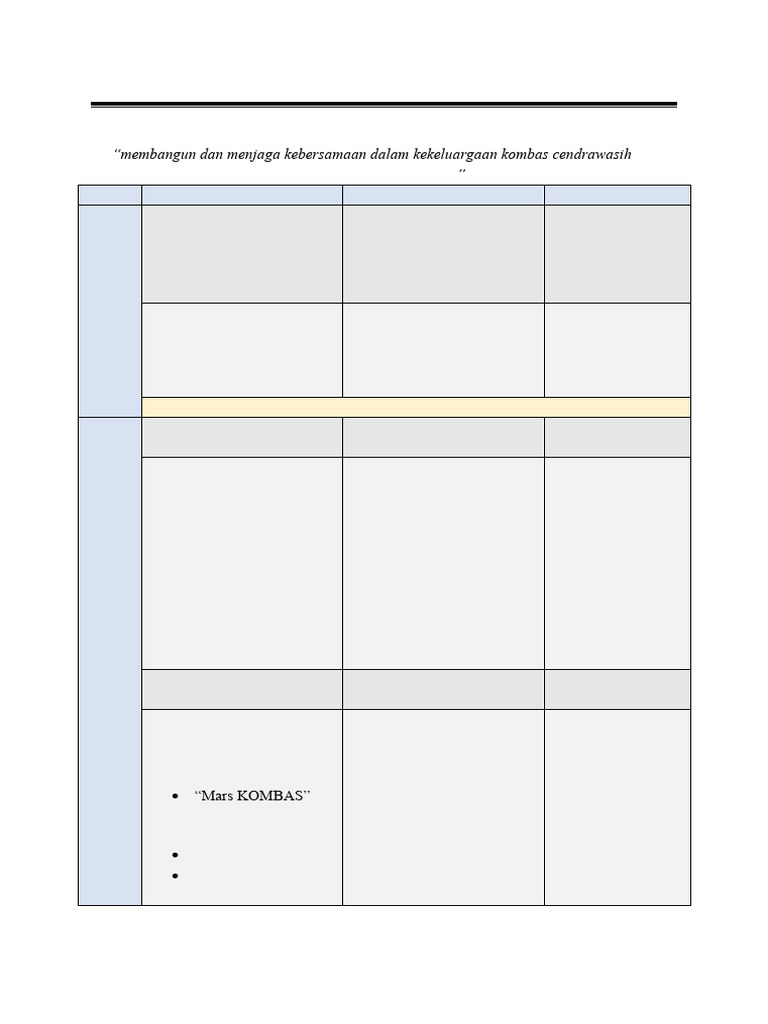 Randown Acara Makrab 2025 | PDF