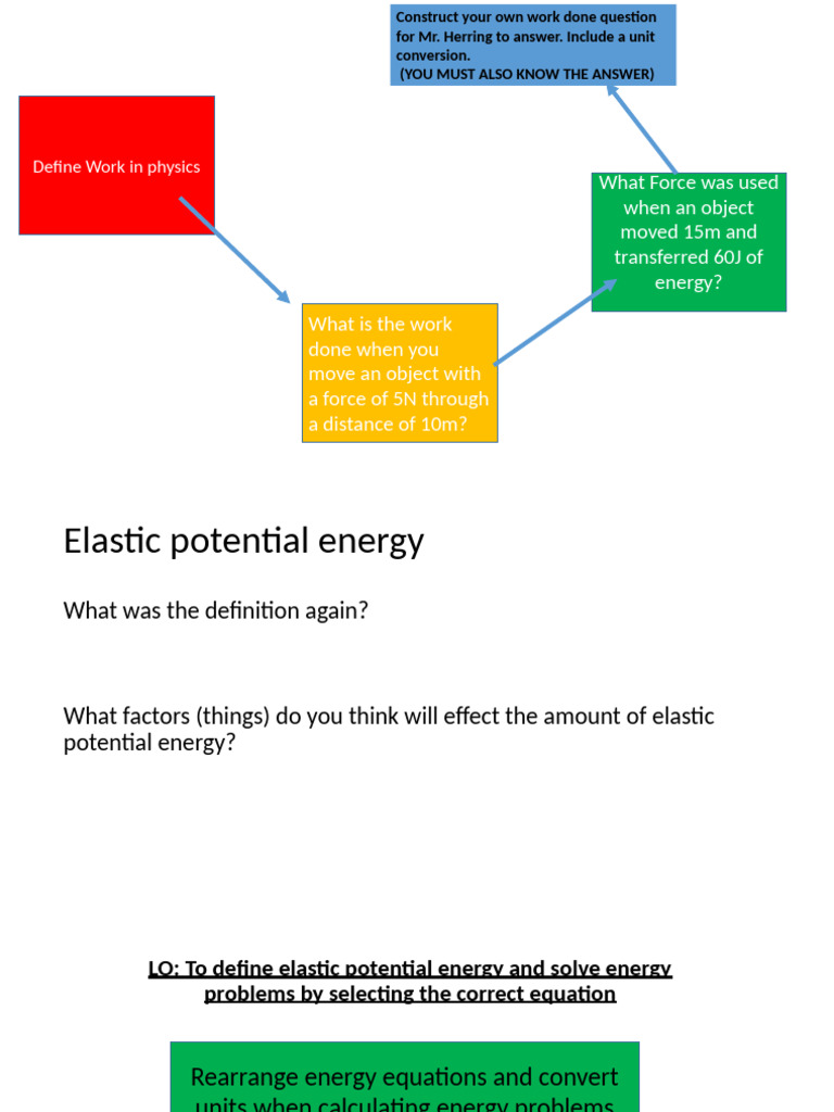 Elastic Potential Energy (Finishing Work Done) | PDF | Potential Energy | Force