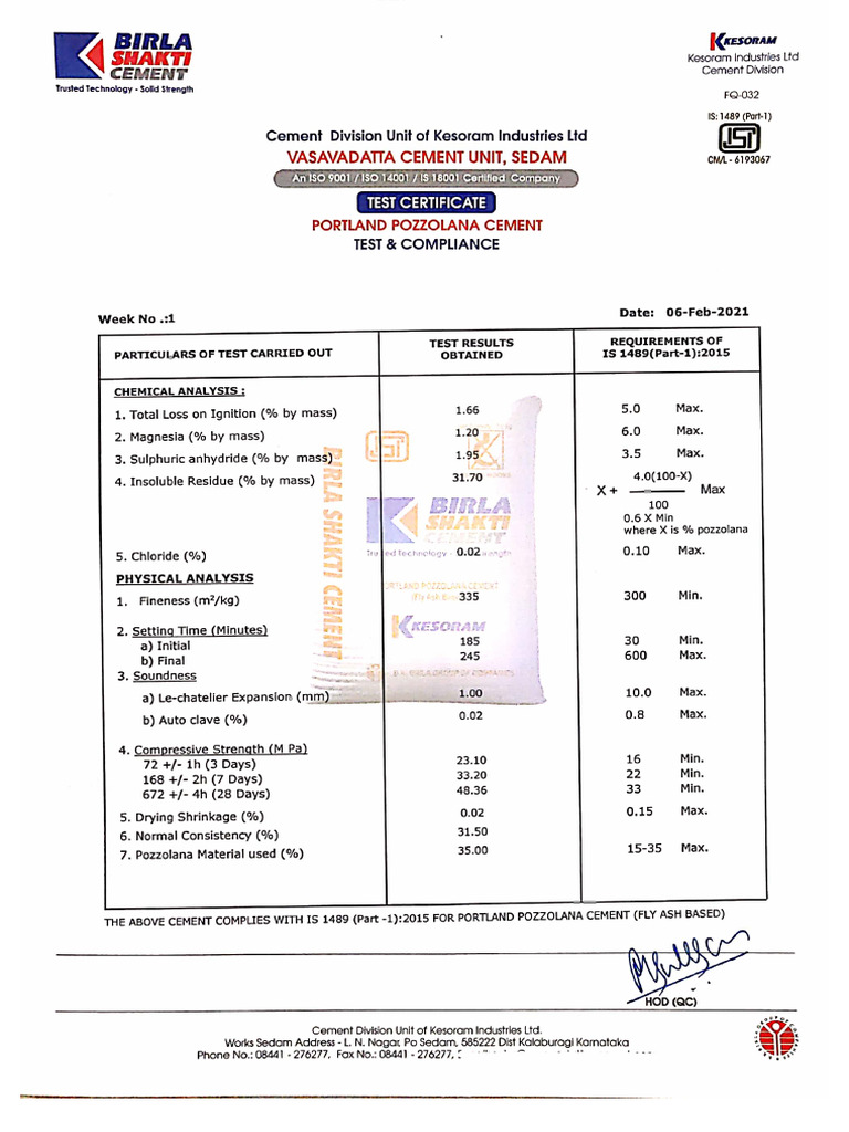 Cement W1, PPC GR 28 Day's - Birlashakti - MTC | PDF
