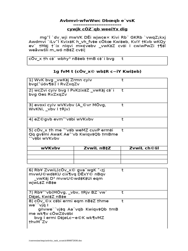 Police VR Form For Avub | PDF