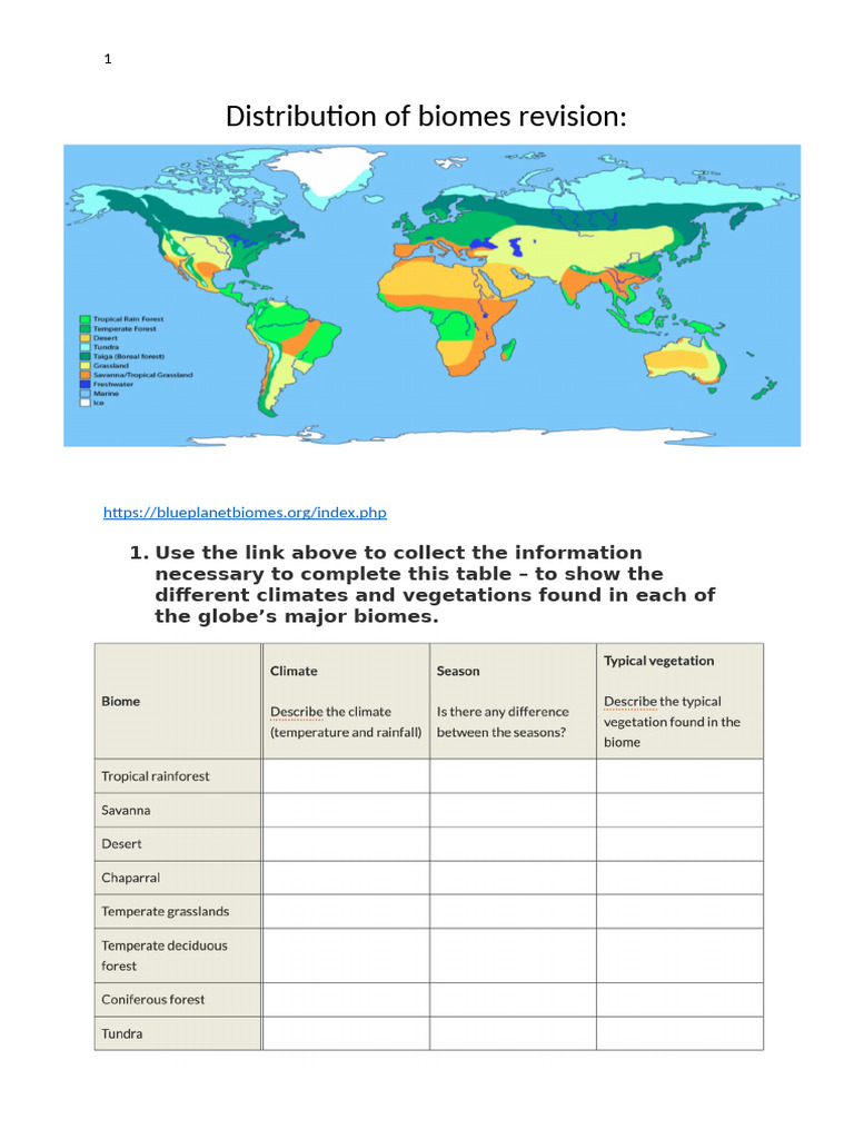 Biome Distribution Revision | PDF