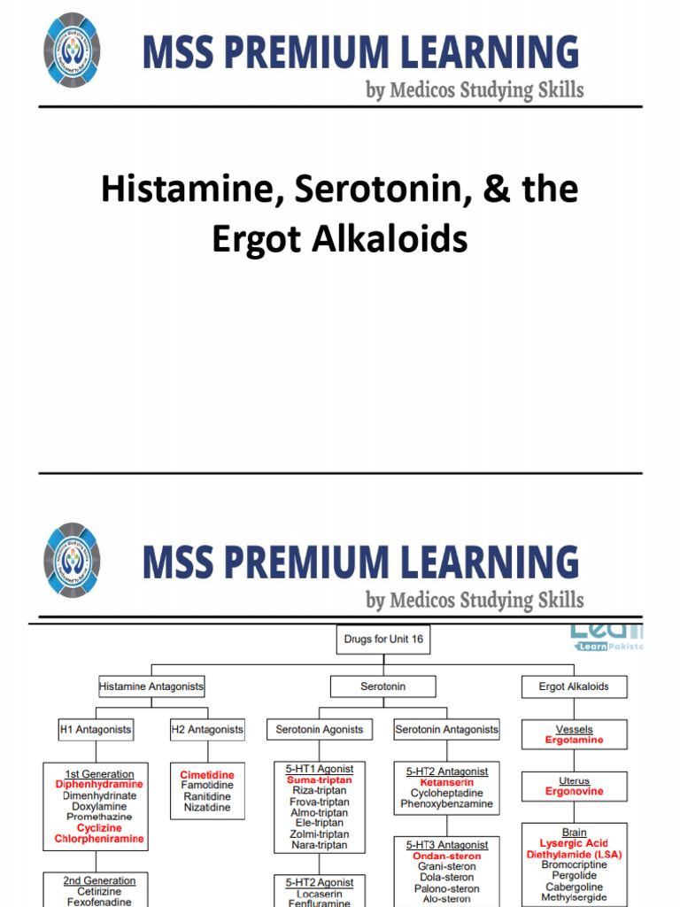Histamine, Serotonin, and Ergot Alkaloids Overview | PDF | Serotonin ...