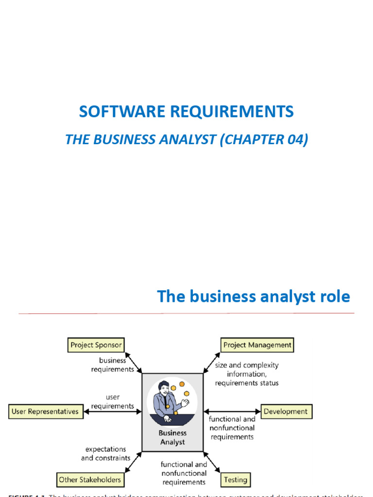Ch04 - The Business Analyst | PDF | Learning | Cognition