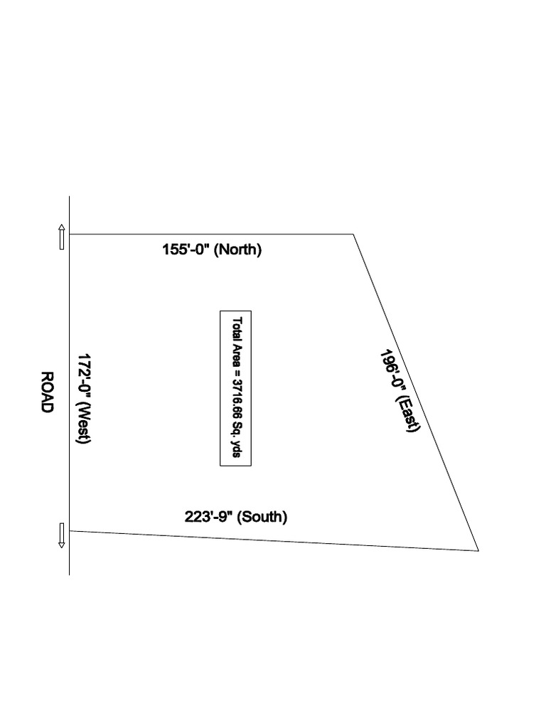 Divya Monga Model | PDF