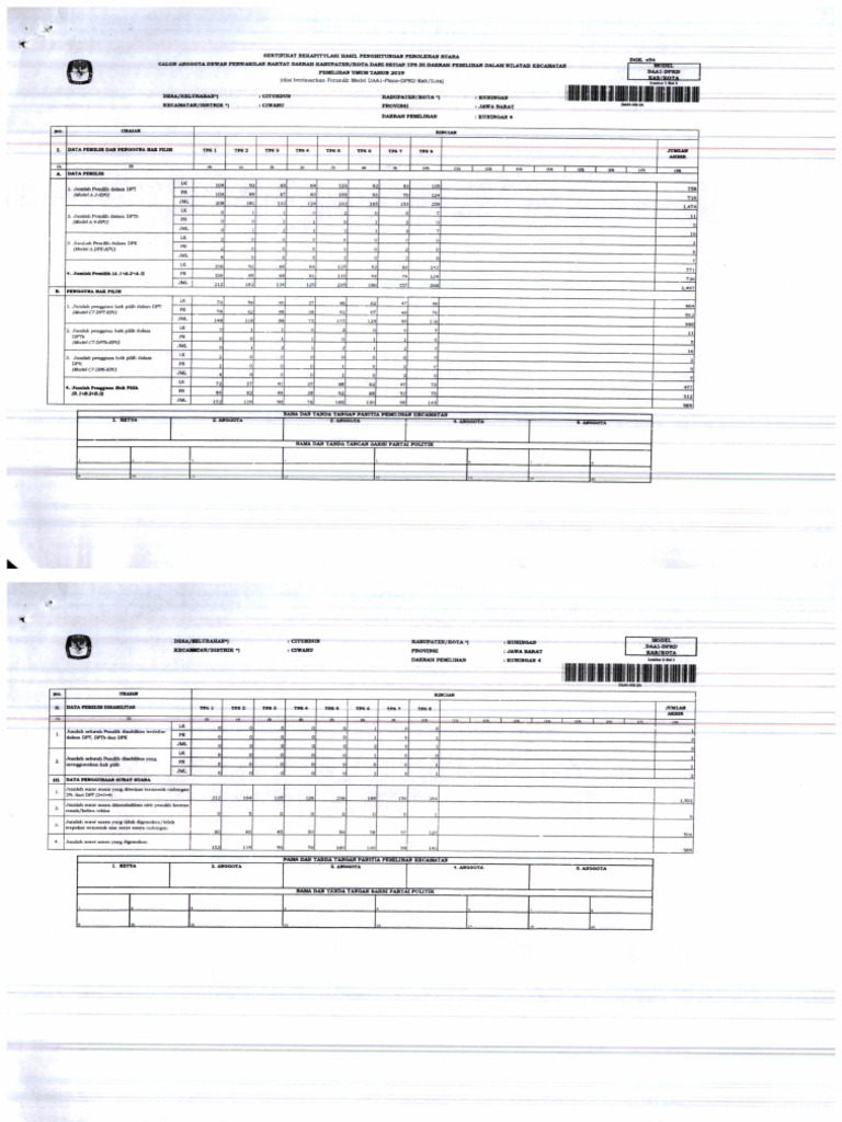 DAA.1 Citundun | PDF