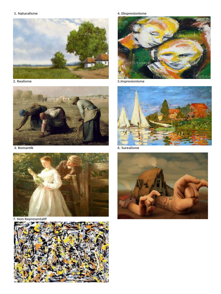 Aliran Dalam Seni Lukis | PDF