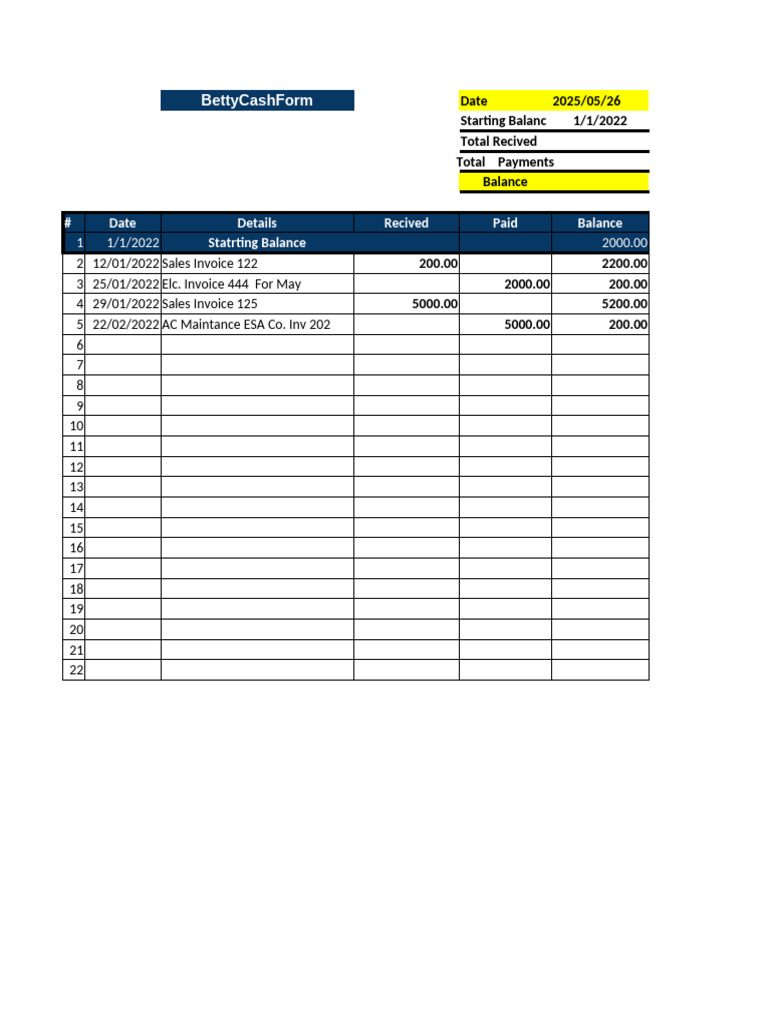Betty Cash Form | PDF