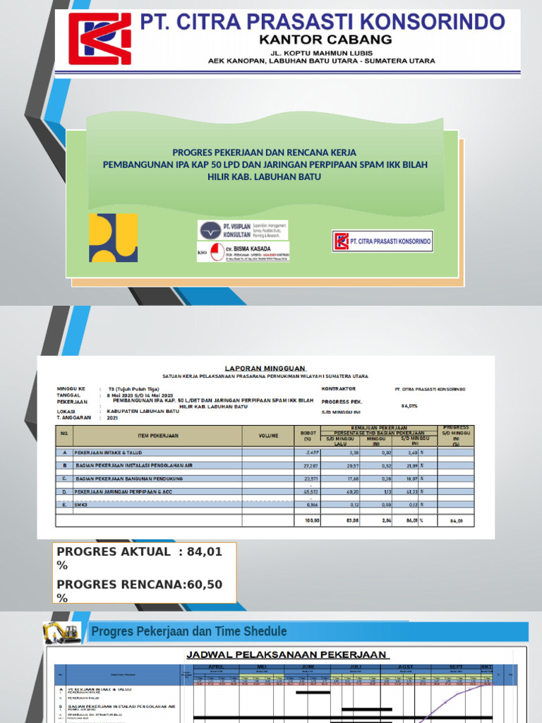 Progres Pembangunan IPA Kap 50 L/detik | PDF