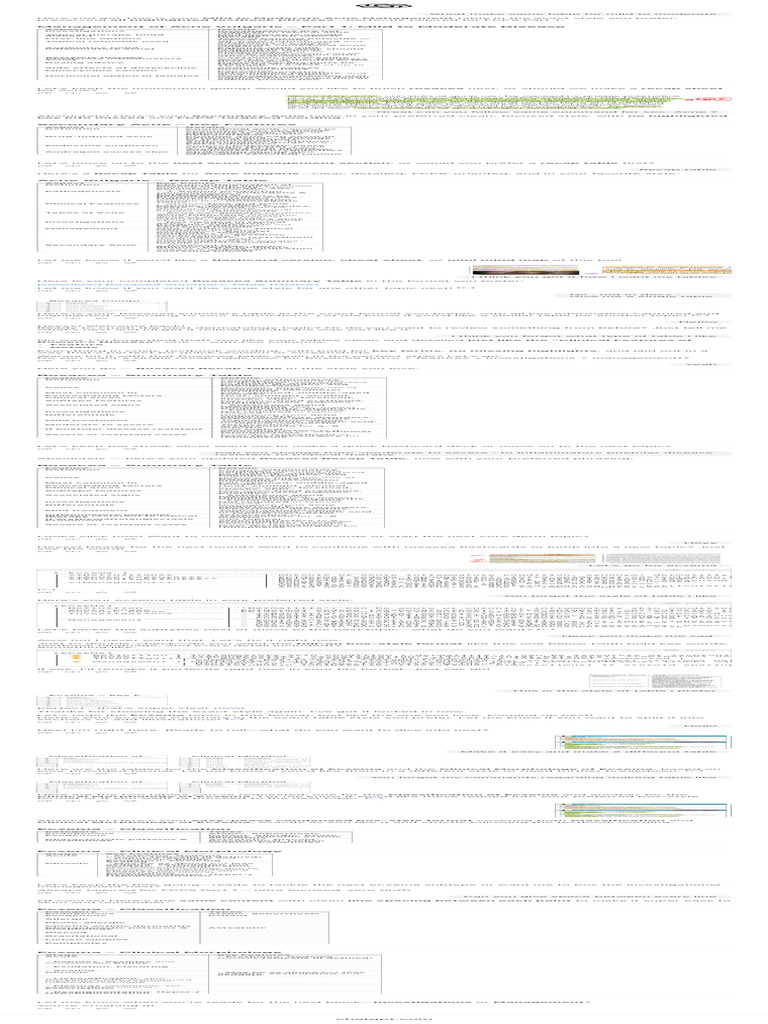 FCPS Question Paper Creation 64 | PDF