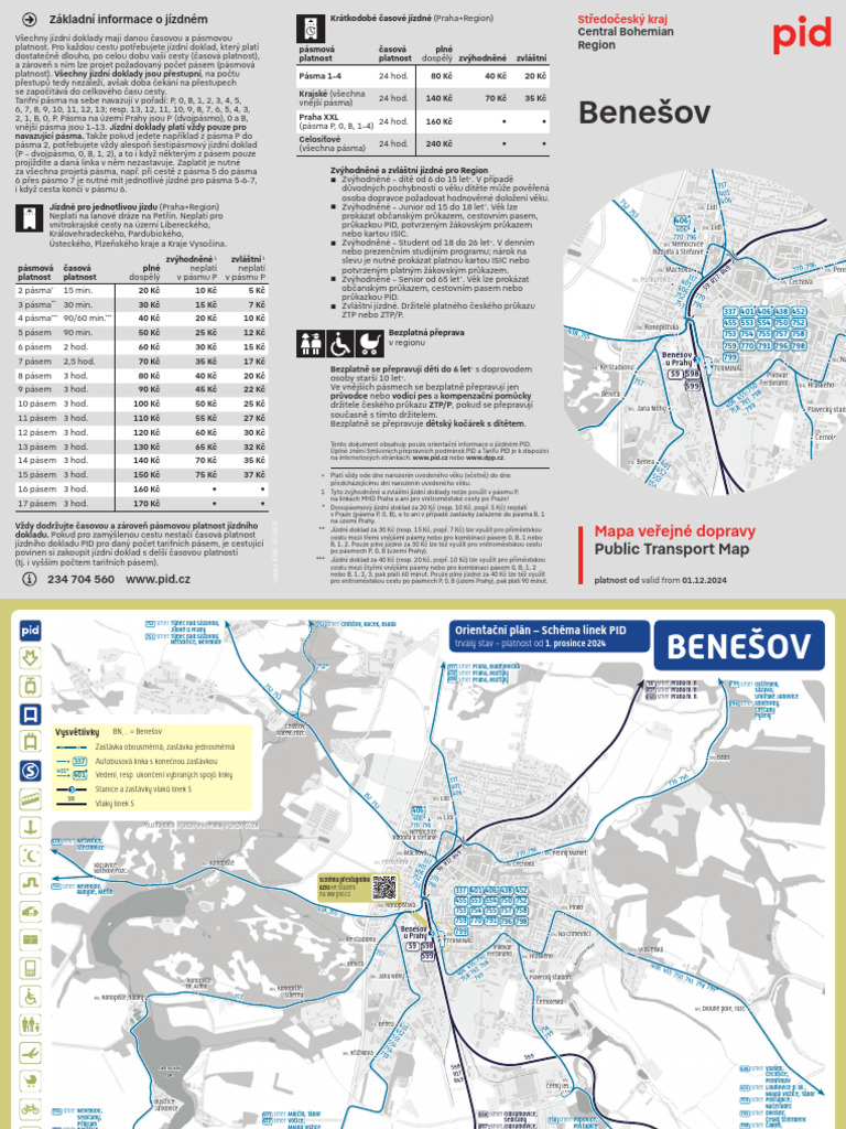 Mesta PID 2025 - Benesov TISK | PDF