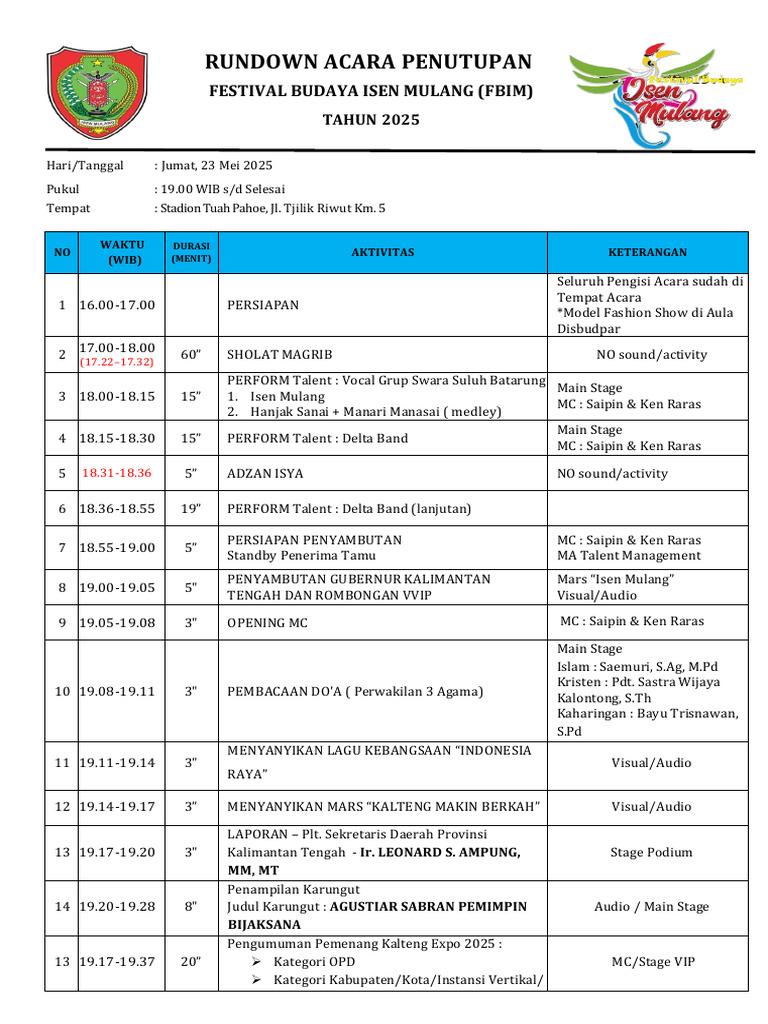 RUNDOWN PENUTUPAN FBIM 2025 (Updte23 Mei) | PDF
