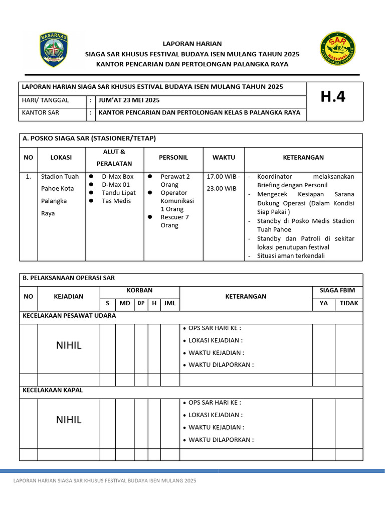 Laporan Harian Siaga Sar Khusus Fbim 2025 H4 | PDF