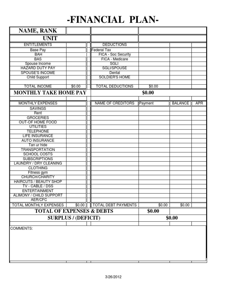 Military Budget Worksheet | PDF | Federal Insurance Contributions Act ...