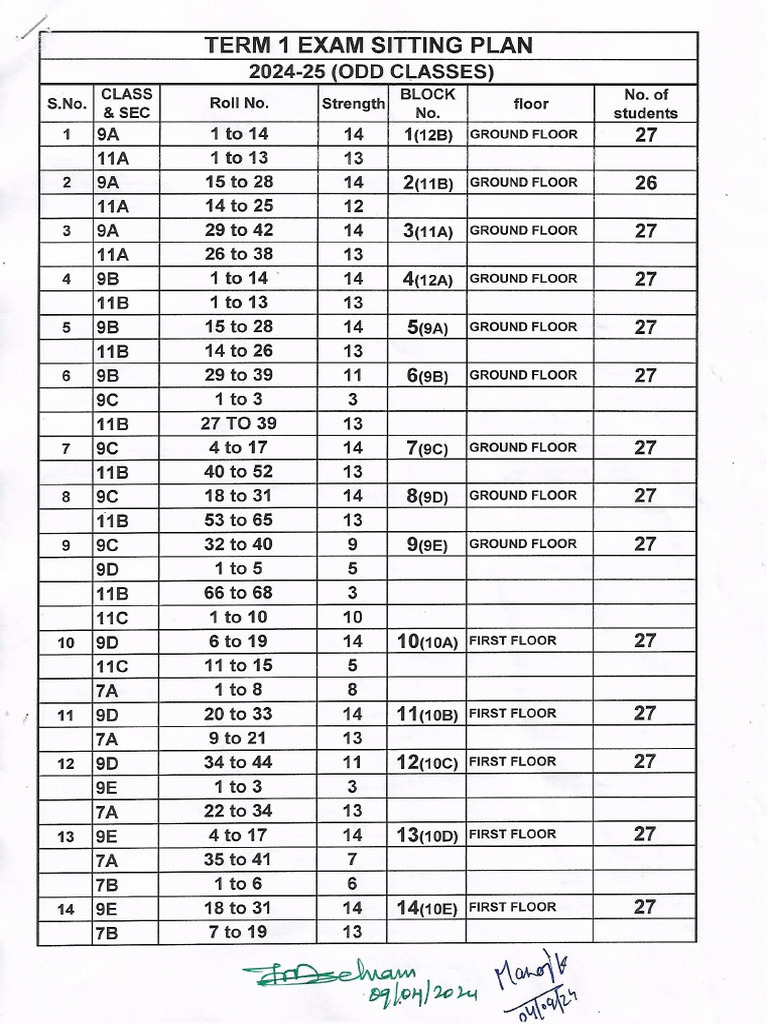 66 D 7 e 1 Ef 3 C 8 A 1 | PDF
