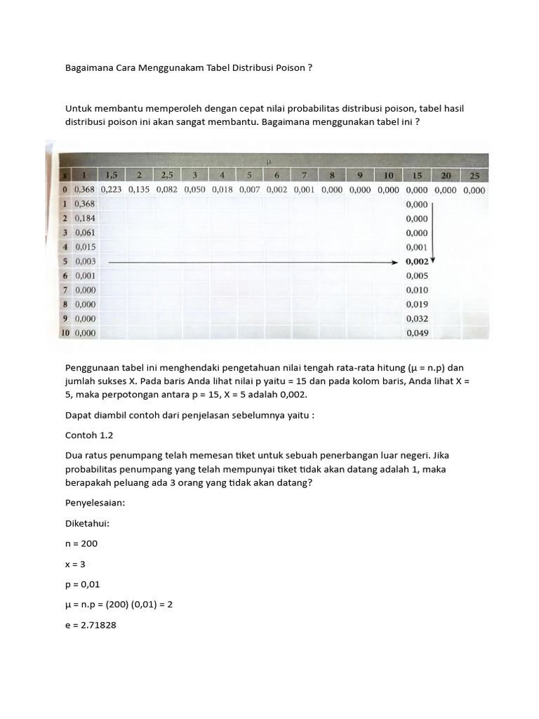 Bagaimana Cara Menggunakam Tabel Distribusi Poison | PDF