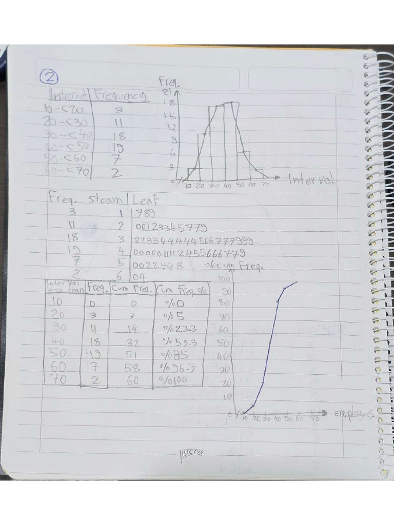 Tutorial 2 | PDF