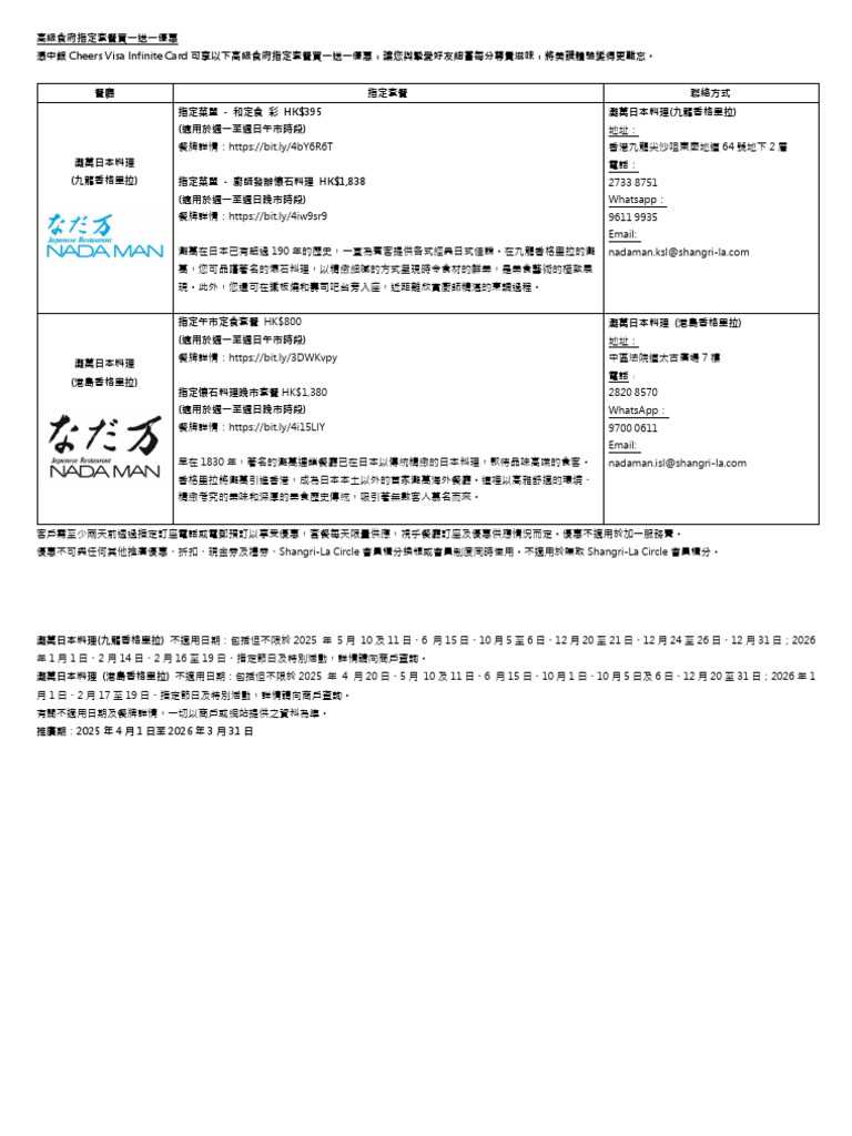 Cheers List TC | PDF