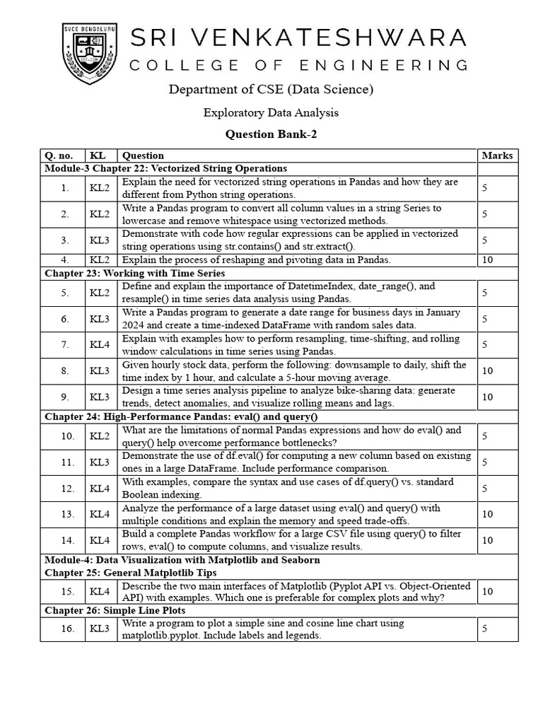 Question Bank Reduced (1) Eda 2 | PDF | Machine Learning | Cognitive Science