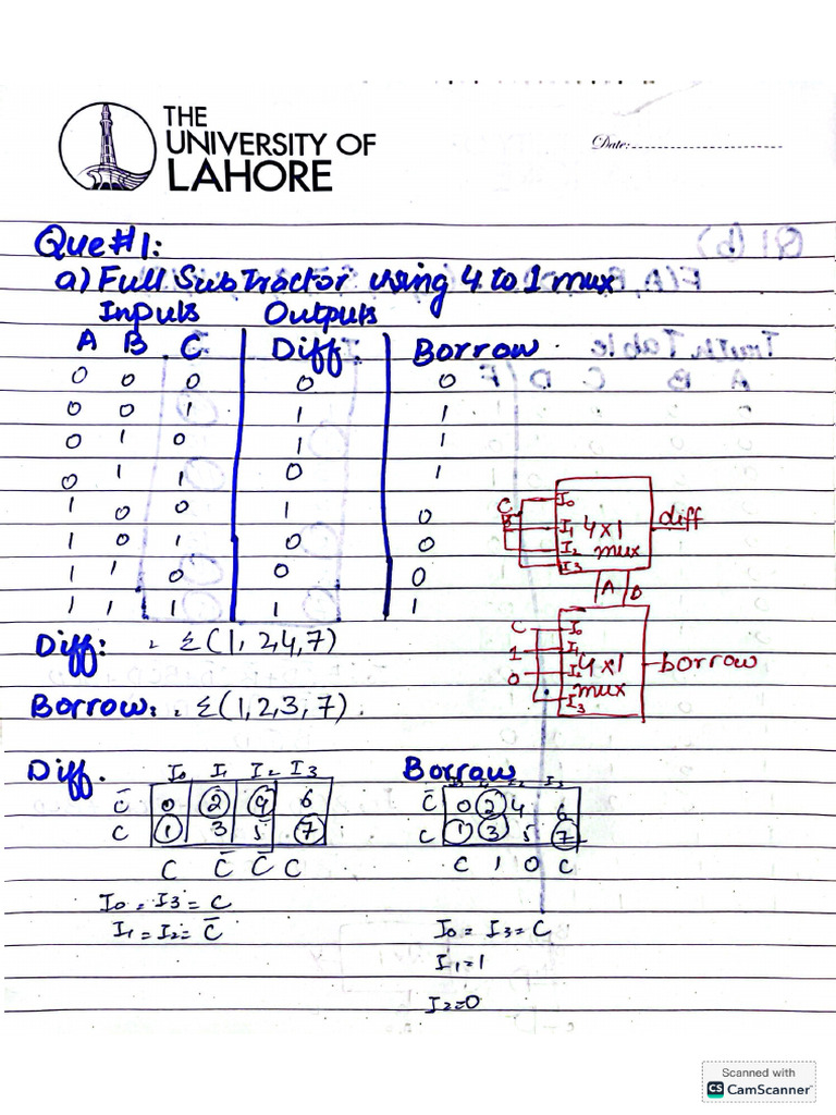 Fall 2024 DLD Final Term Exam Solution | PDF