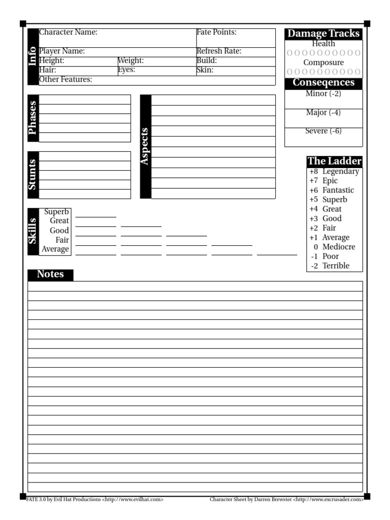 Fate 3.0 Character Sheet Template | PDF