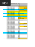 Class B Lap Splice Length Table | PDF | Technology & Engineering