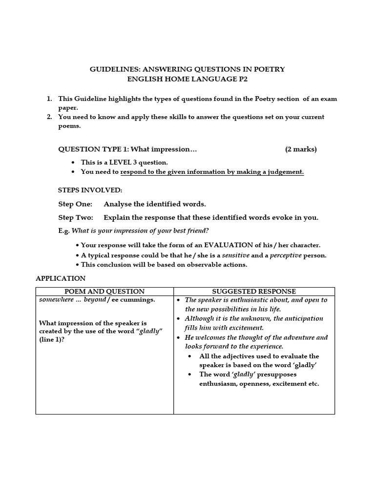 Grade 12 - UNPACKING POETRY | PDF | Poetry