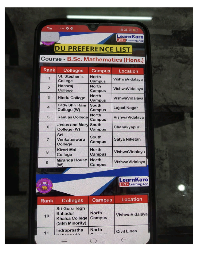 BSC Mathematics Hons | PDF