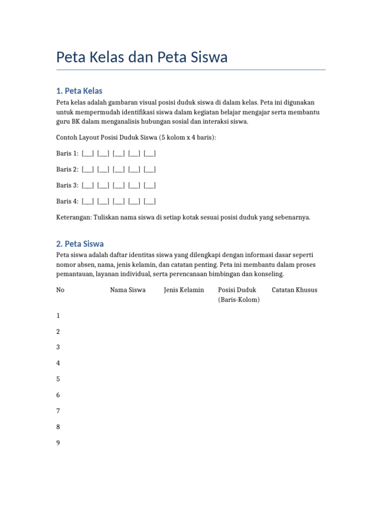 Peta Kelas Dan Peta Siswa | PDF