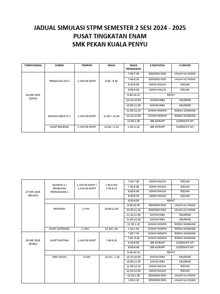 Jadual Simulasi STPM Semester 2 Sesi 2024-2025 | PDF