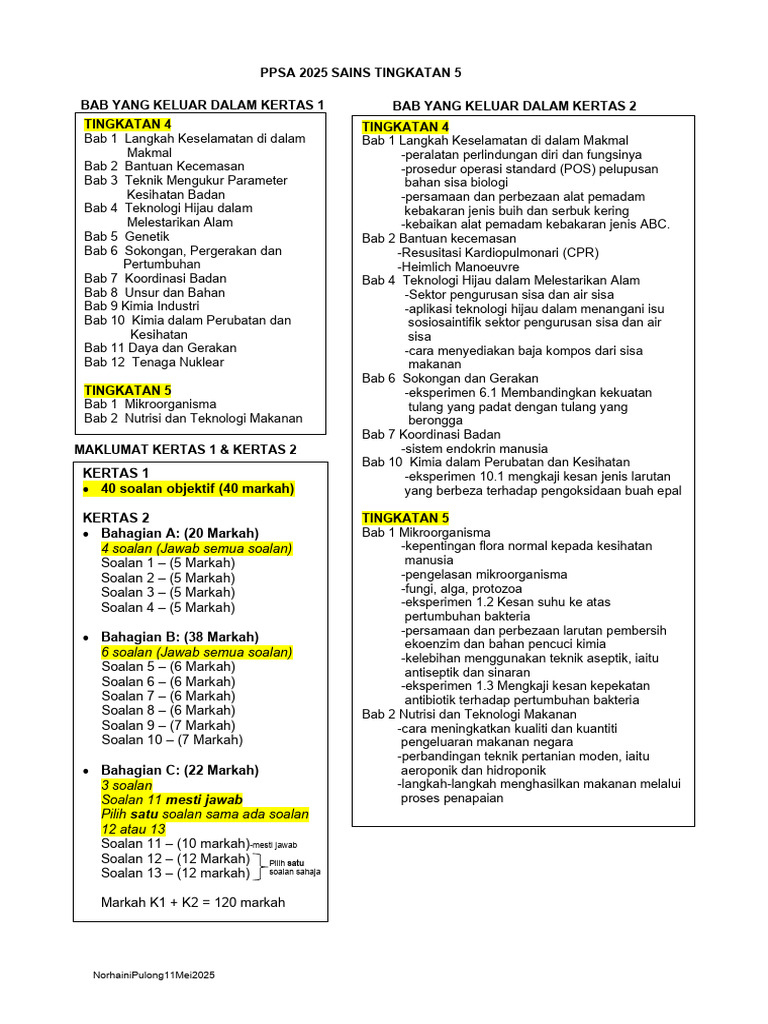 Tajuk Keluar SAINS PPT T5 2025 | PDF