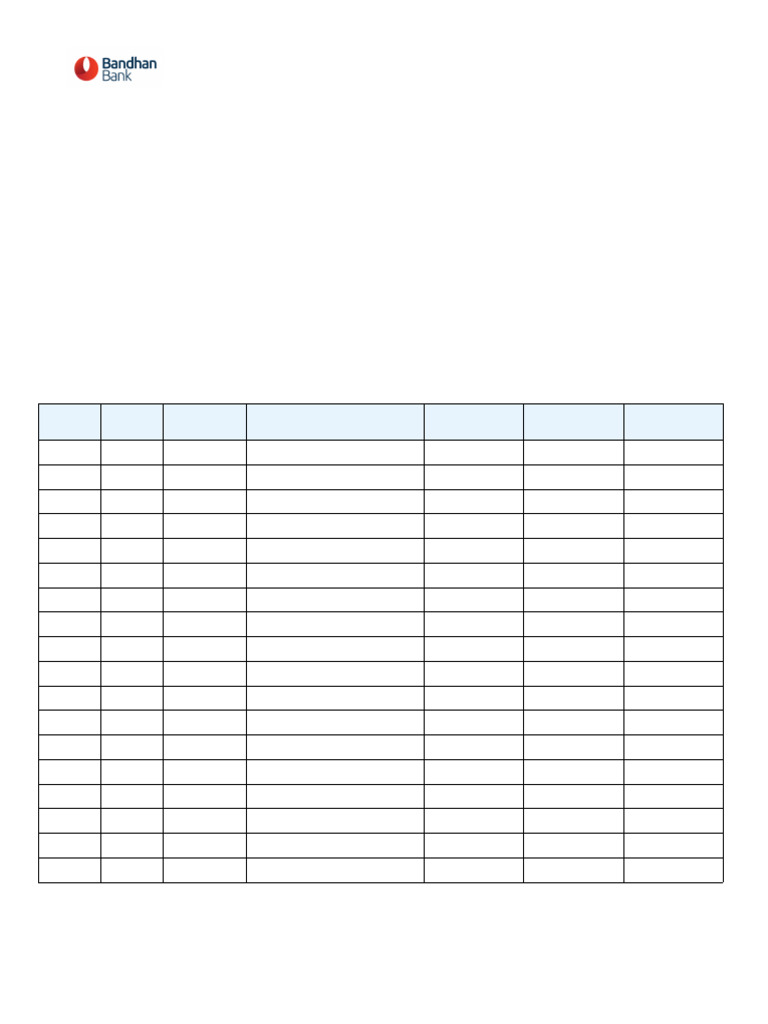 Download | PDF | Banks | Debits And Credits