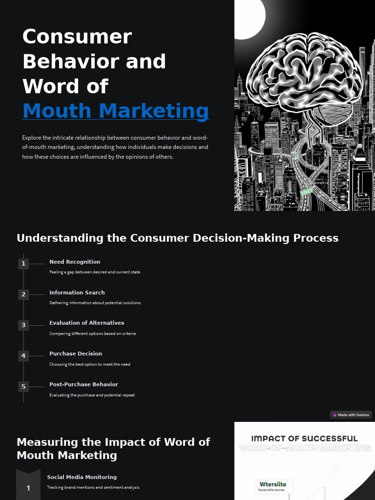 Consumer Behavior & Word of Mouth Insights | PDF